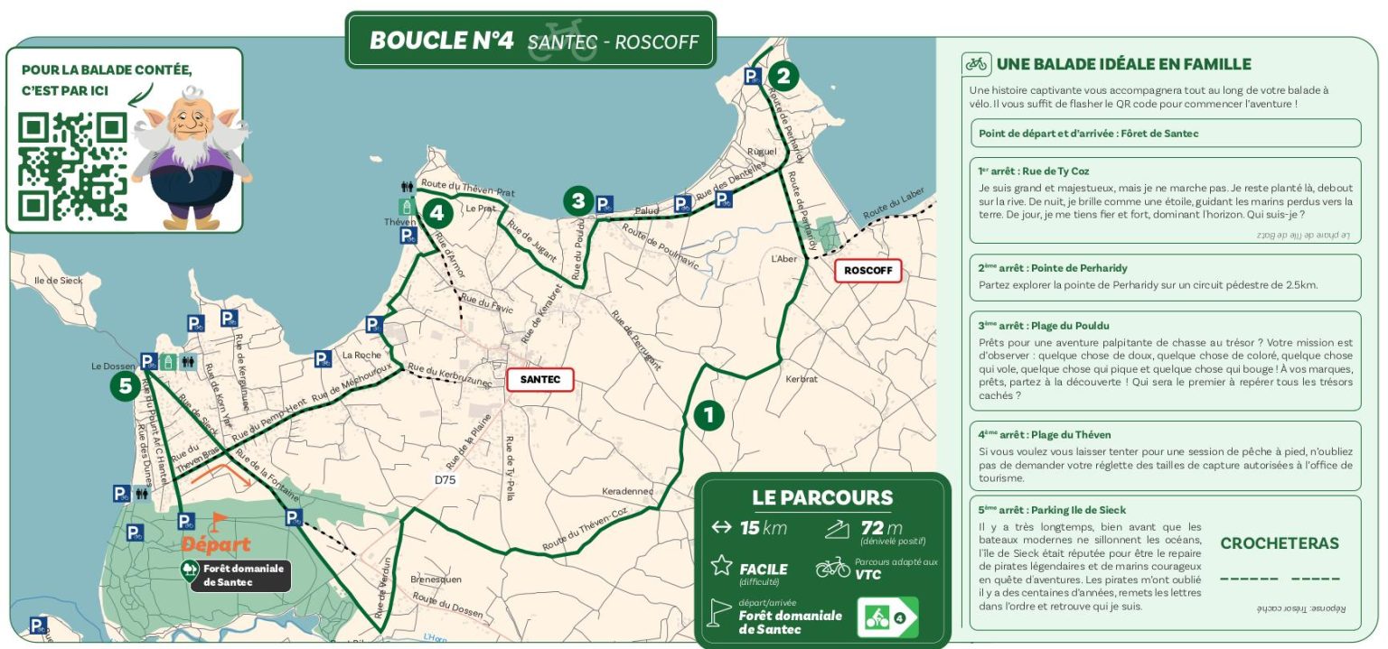 Boucle Santec - Roscoff : contes à vélo | Office de Tourisme Roscoff